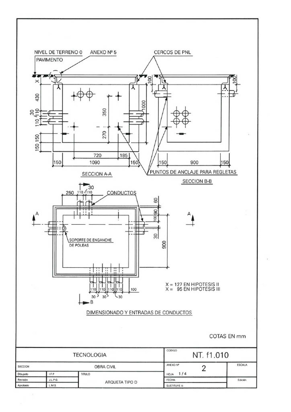 Arquetas y Recintos ICT y para Telecomunicaciones (Telefónica, voz ...